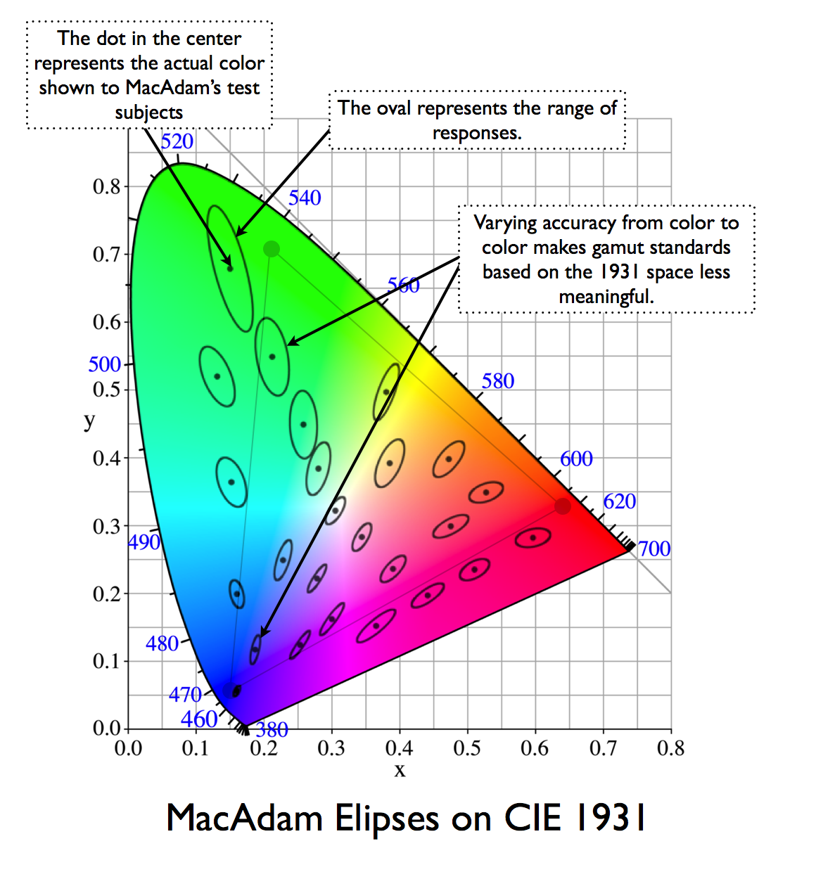 Wada Test + Phenomenal Puzzles: Testing the Independent Consciousness ...