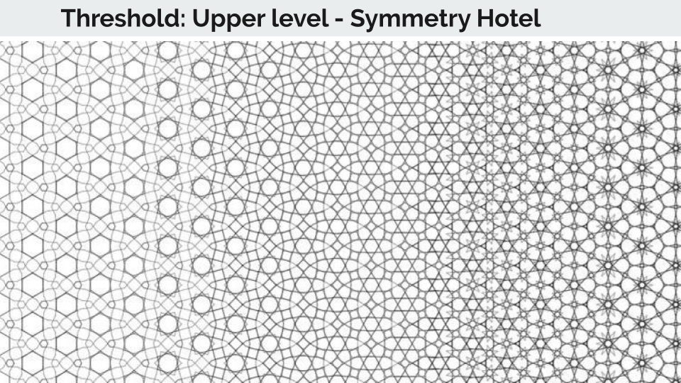 Hyperbolic Geometry of DMT Experiences copy 27 | Qualia Computing