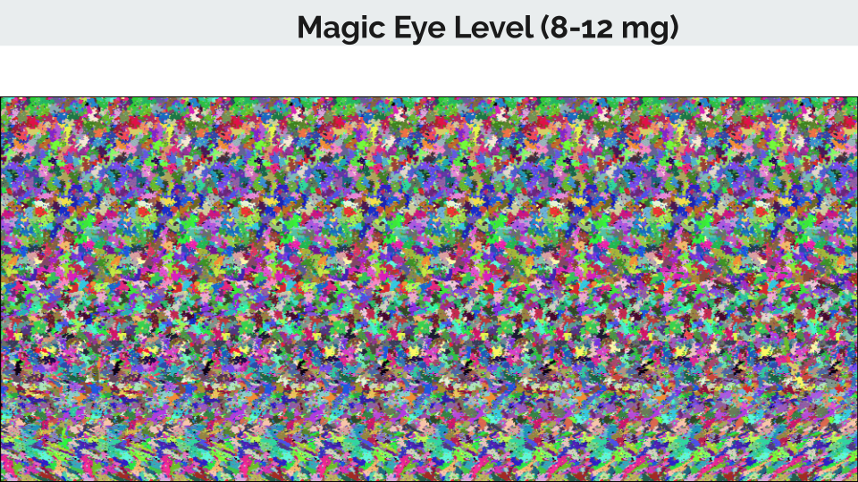 Hyperbolic Geometry of DMT Experiences copy 31 | Qualia Computing