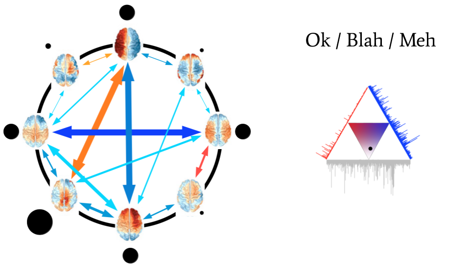 Just Look At The Thing! – How The Science of Consciousness Informs ...