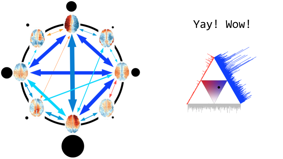 Just Look At The Thing! – How The Science of Consciousness Informs ...